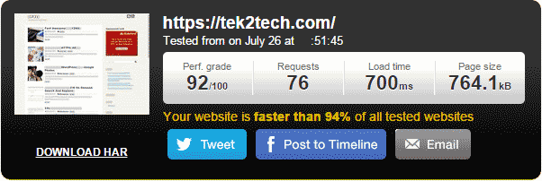CloudFlareのRocket Loaderがやたらに早い・・・ | てくてくテック